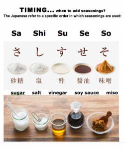 The Japanese Culinary “Alphabet” SA, SHI, SU, SÉ , SO | A Taste of Culture